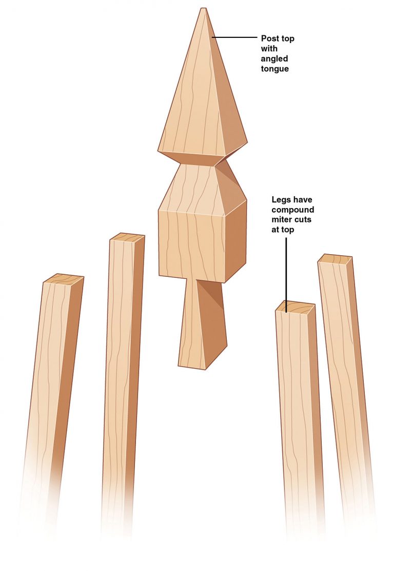 How to Build a Garden Obelisk | Life at Bella Terra